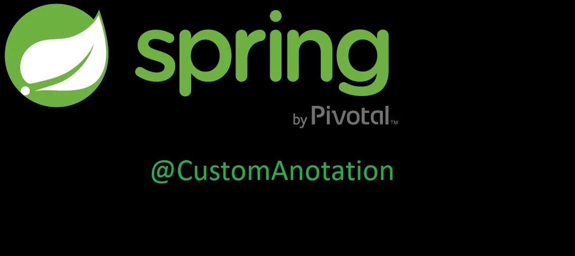 Logging Just Got Smarter With AOP: Hands-on in Spring Boot | Mezo Code