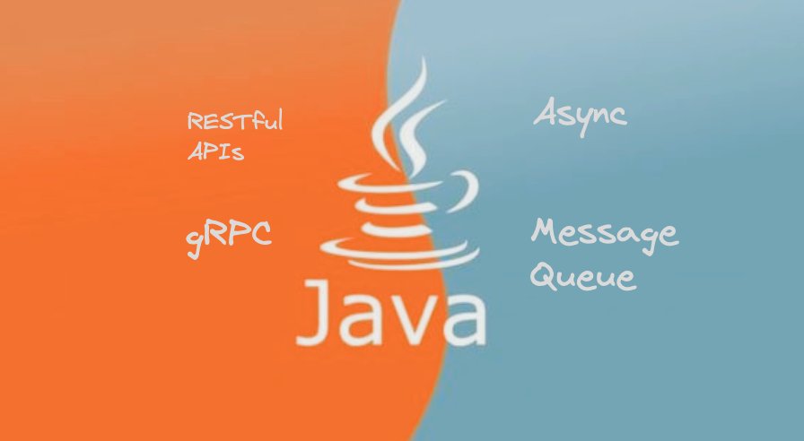 Communication Strategies for Java Microservices | Mezo Code